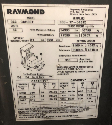 Installation guide: Asset tracker | forklift – Device Help