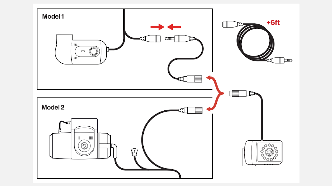 Installation guide: Driver-facing camera (model 2) – Device Help