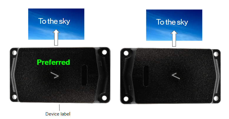 Installation guide: Equipment Asset Tracker - Wired (for Reveal ...