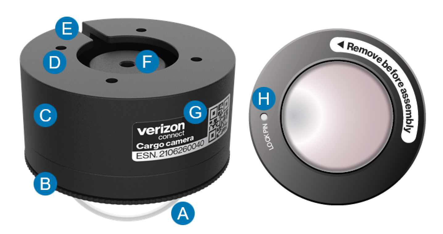 3. Mount cargo camera – Device Help