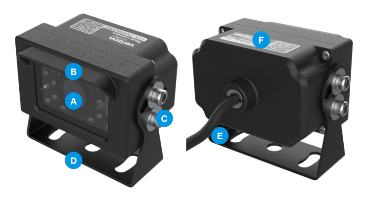 2. Mount rear camera – Device Help