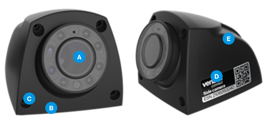 4. Montaje de las cámaras laterales – Ayuda del dispositivo