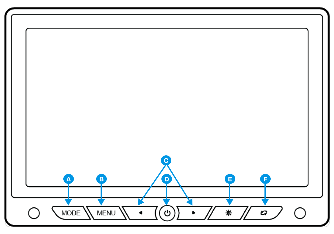 Using the in-cab monitor: Extended View Cameras – Device Help